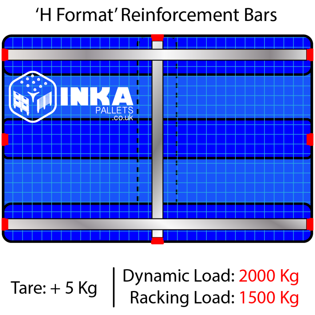 Heavy Duty Euro Pallet - 1200x800mm - Inka Pallets