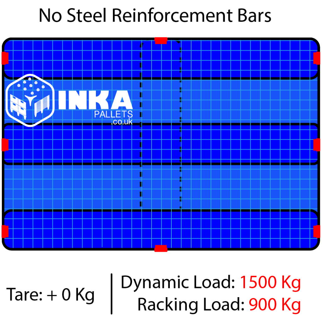 Heavy Duty Euro Pallet - 1200x800mm - Inka Pallets